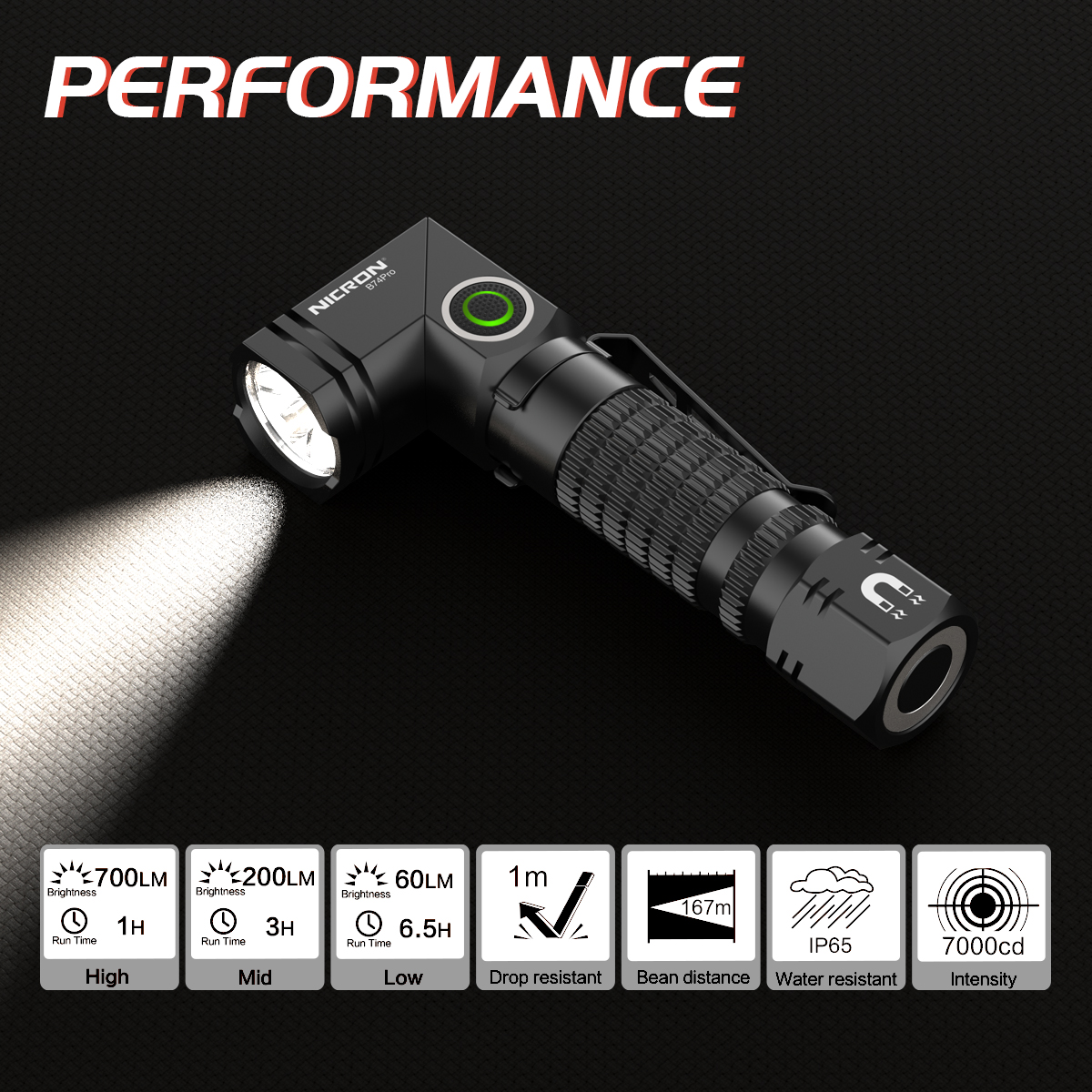 NICRON Flashlight B74Pro | Senter LED 700Lumen | Waterproof IP65 – HoTech